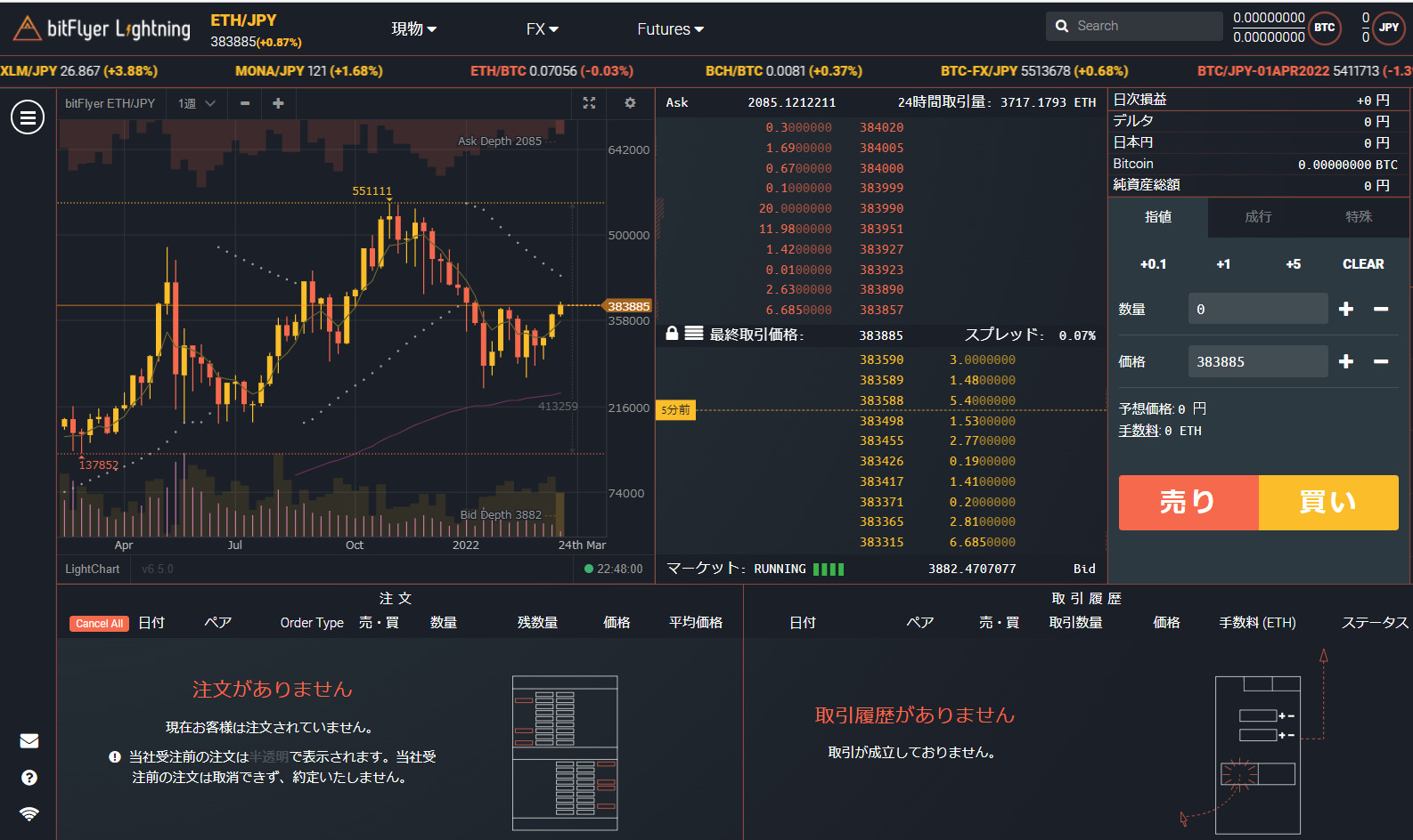 bitFlyerの口座開設【簡単8ステップ】と購入方法を簡単解説しています。
